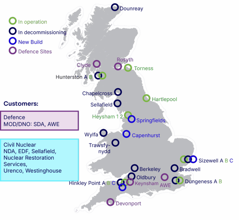 UK - Cavendish Nuclear