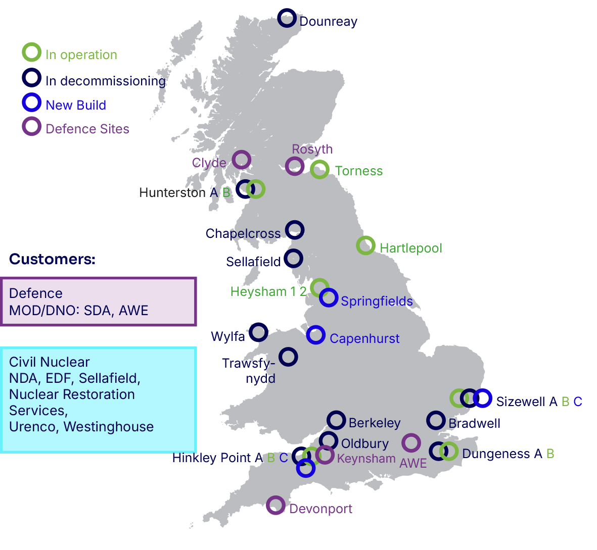 UK - Cavendish Nuclear